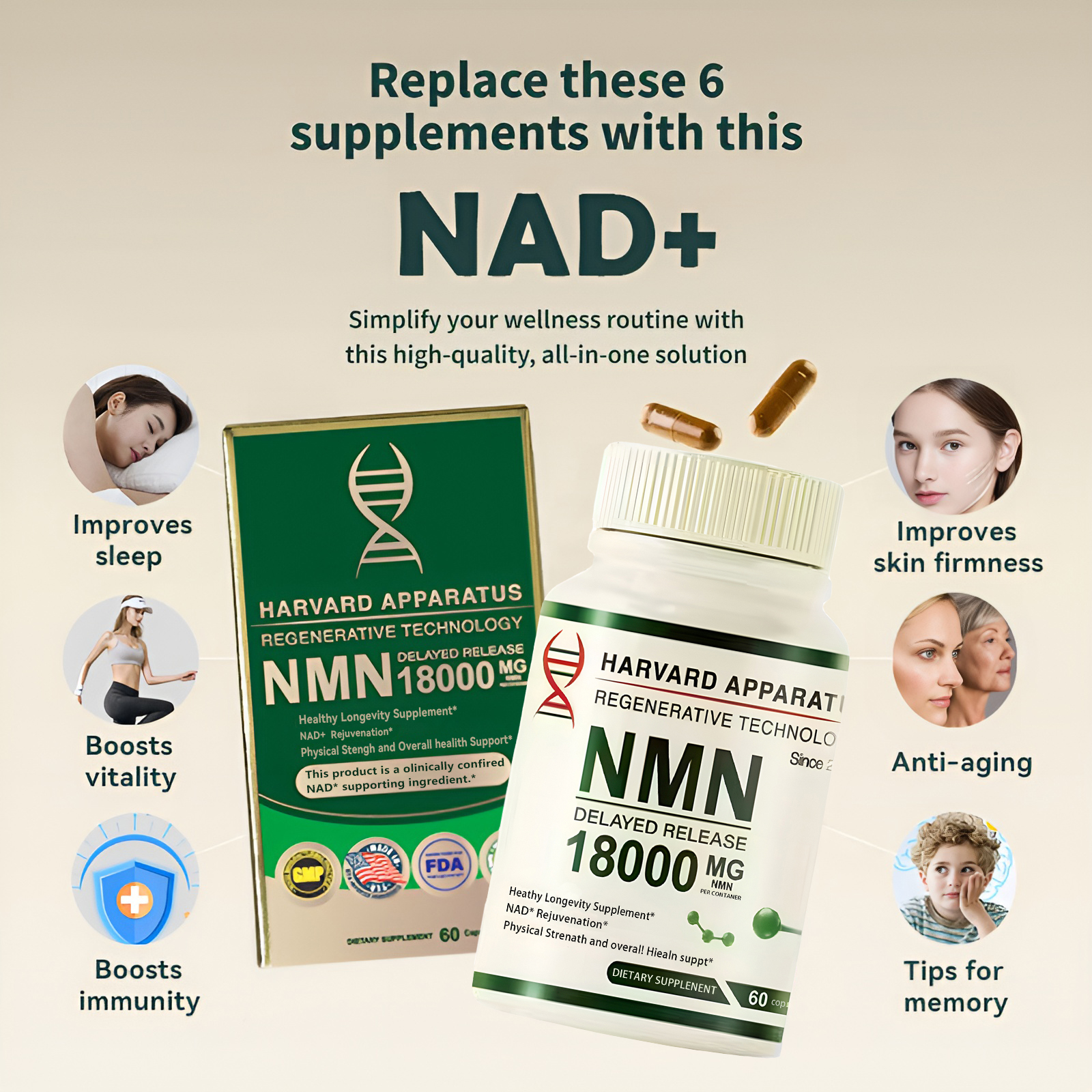 【细胞修复|抗衰老】哈佛NMN | Harvard Apparatus Regenerative Technology NMN ...